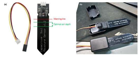Automated Low-Cost Soil Moisture Sensors: Trade-Off between Cost and ...