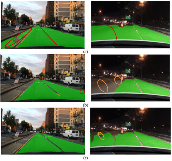 CenterPNets: A Multi-Task Shared Network for Traffic Perception