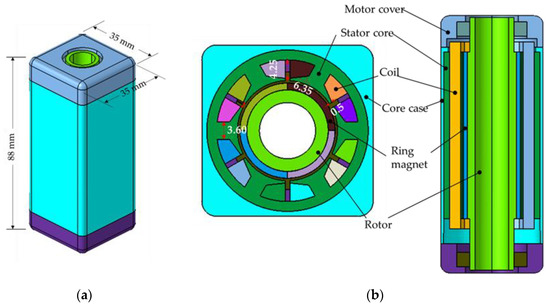 A Study on Optimization of Noise Reduction of Powered Vehicle Seat ...