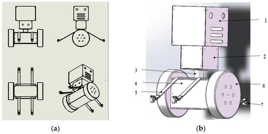Research on Two-Round Self-Balancing Robot SLAM Based on the Gmapping Algorithm