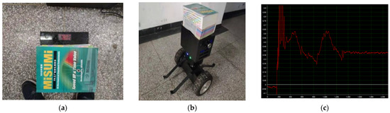 Research on Two-Round Self-Balancing Robot SLAM Based on the Gmapping Algorithm