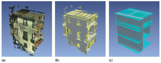 H-BIM and Artificial Intelligence: Classification of Architectural ...