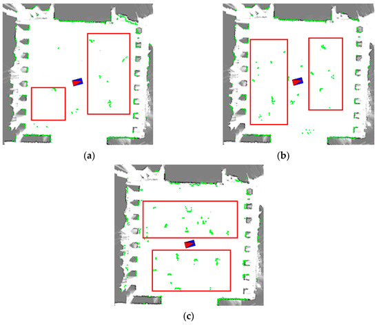 Sensors Free Full Text Adaptive Model Predictive Control For Mobile
