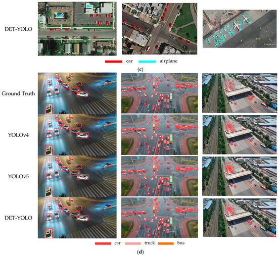Sensors | Free Full-Text | YOLOv4 with Deformable-Embedding-Transformer Feature Extractor for ...
