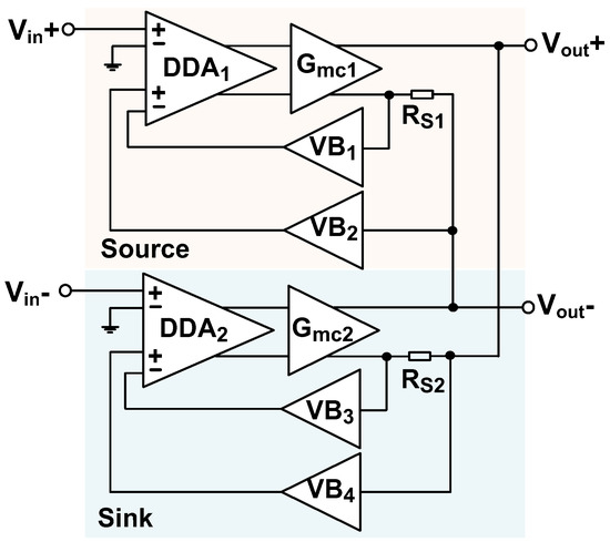 3.6 mW Active-Electrode ECG/ETI Sensor System Using Wideband Low-Noise ...