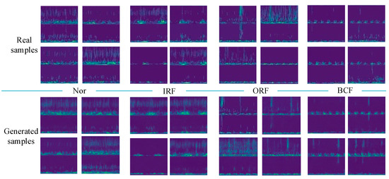 Fault Diagnosis Method for Imbalanced Data Based on Multi-Signal Fusion and Improved Deep ...