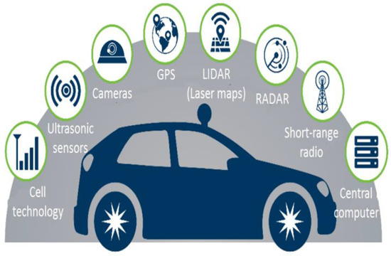 A Comprehensive Investigation on Multi-User Interference Effects in ...