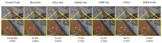 An Efficient Deep Learning-Based High-Definition Image Compressed Sensing Framework for Large ...