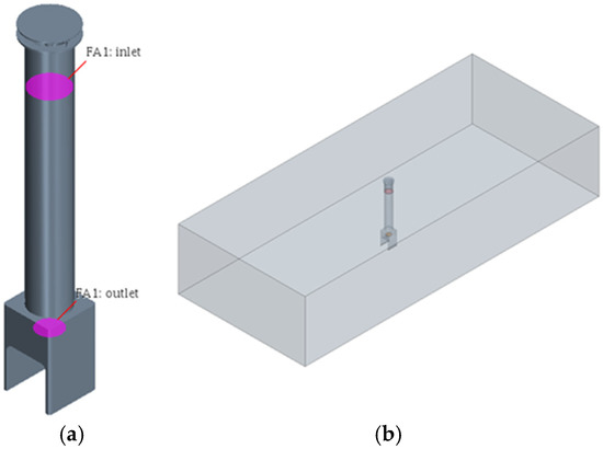 Optimization of the Outlet Shape of an Air Circulation System for ...