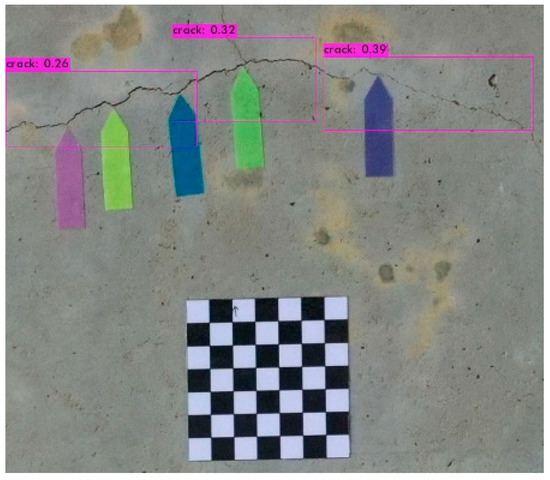 Combining the YOLOv4 Deep Learning Model with UAV Imagery Processing ...