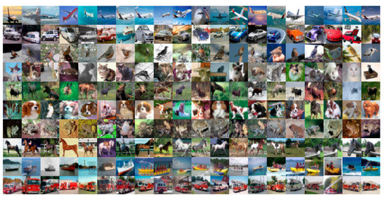 Sensors | Free Full-Text | An Online Hashing Algorithm for Image Retrieval Based on Optical ...