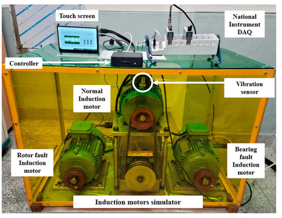 Induction Motor Fault Diagnosis Using Support Vector Machine, Neural ...