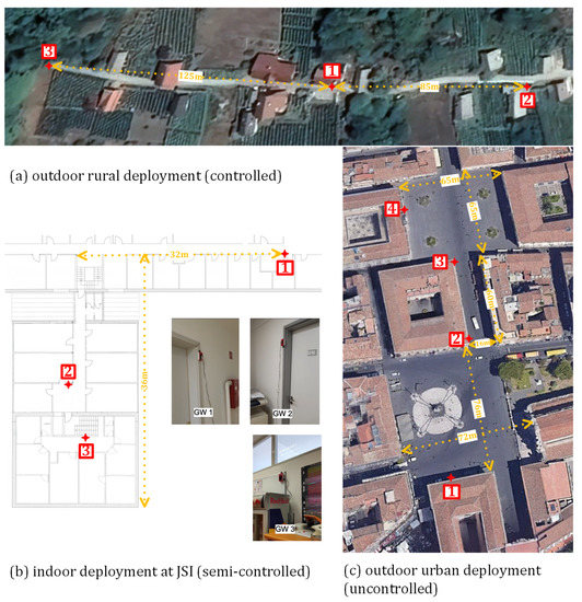 Non-Intrusive Privacy-Preserving Approach for Presence Monitoring Based ...