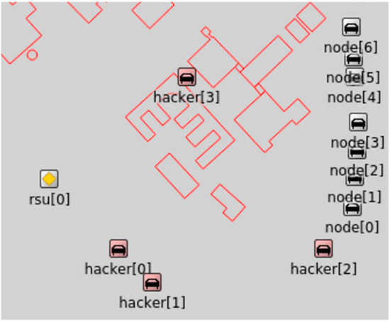 Sensors | Free Full-Text | An Adaptive Real-Time Malicious Node Detection Framework Using ...