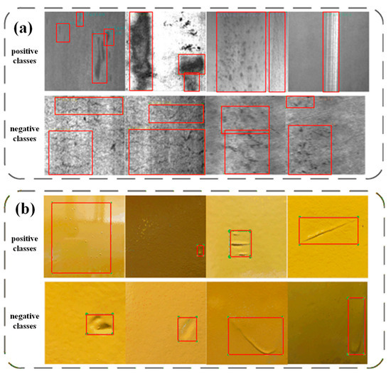 Cost-Sensitive YOLOv5 for Detecting Surface Defects of Industrial Products