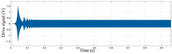 Sensors Free Full Text An Interface Asic Design Of Mems Gyroscope With Analog Closed Loop 