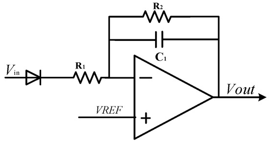 An Interface ASIC Design of MEMS Gyroscope with Analog Closed Loop Driving