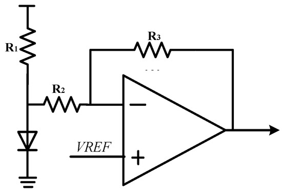 An Interface ASIC Design of MEMS Gyroscope with Analog Closed Loop Driving