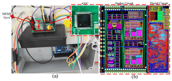 An Interface ASIC Design of MEMS Gyroscope with Analog Closed Loop Driving