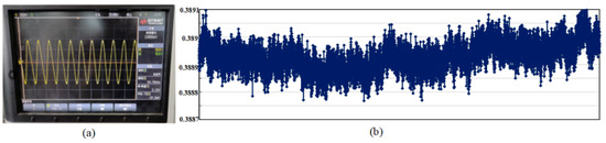 An Interface ASIC Design of MEMS Gyroscope with Analog Closed Loop Driving