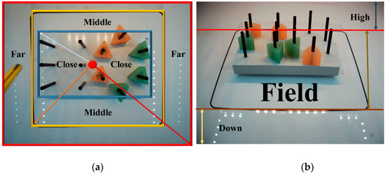 3D Autonomous Surgeon’s Hand Movement Assessment Using a Cascaded Fuzzy Supervisor in Multi ...