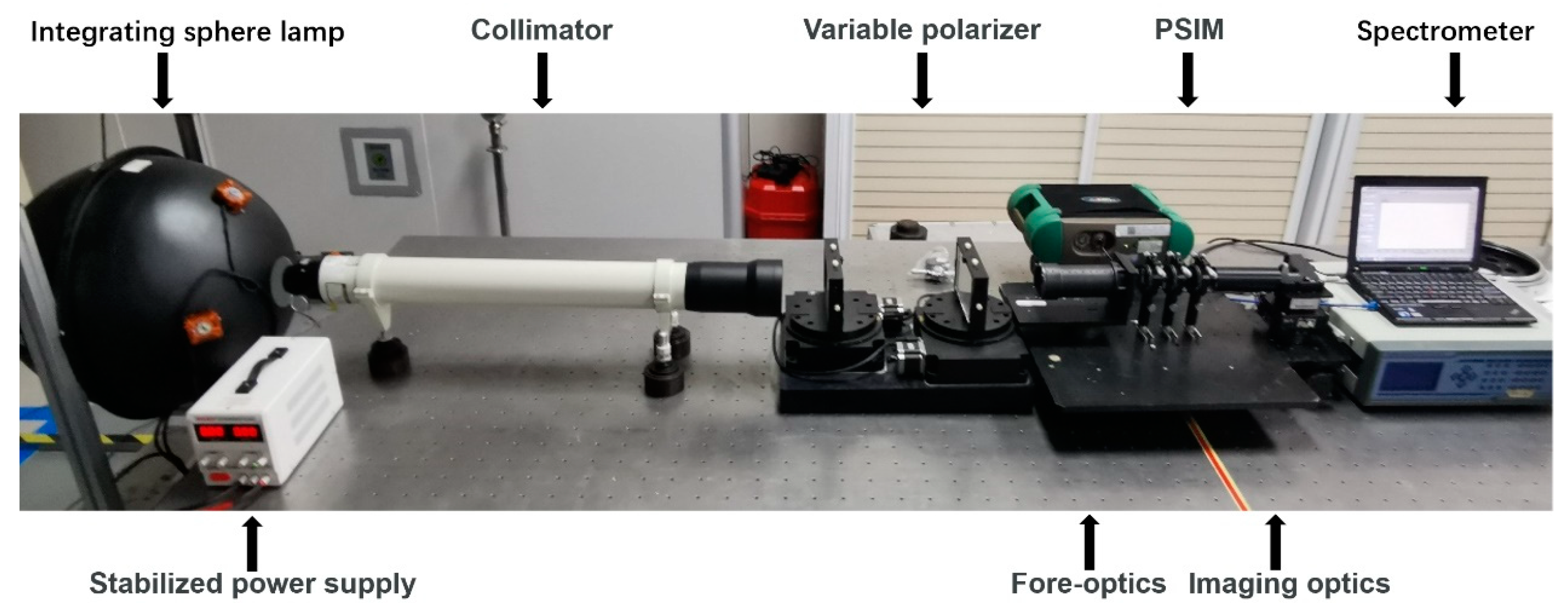 In-Orbit Calibration of Phase Retardance for Channeled Spectropolarimeter