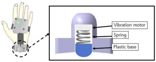 Wearable Drone Controller: Machine Learning-Based Hand Gesture Recognition and Vibrotactile Feedback
