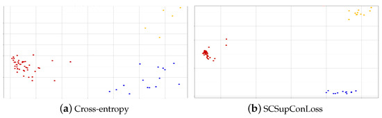Sensors | Free Full-Text | Multimodal Sentiment Analysis Representations Learning via ...