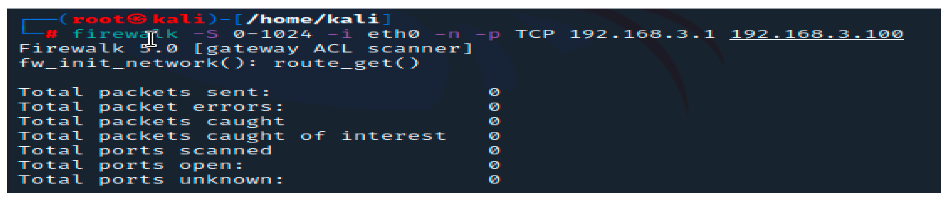 Sensors | Free Full-Text | Research on Security Weakness Using ...
