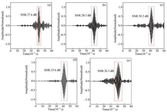 Application of Pulse Compression Technique in High-Temperature Carbon ...
