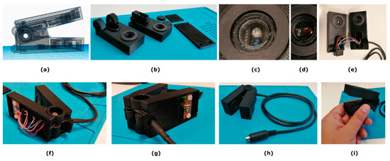 Design and Implementation of a Low-Cost Chlorophyll Content Meter