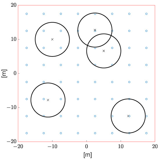 Sensors | Free Full-Text | Enabling Semantic-Functional Communications for Multiuser Event ...