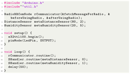 Sensors | Free Full-Text | Monitoring and Control Framework for IoT ...