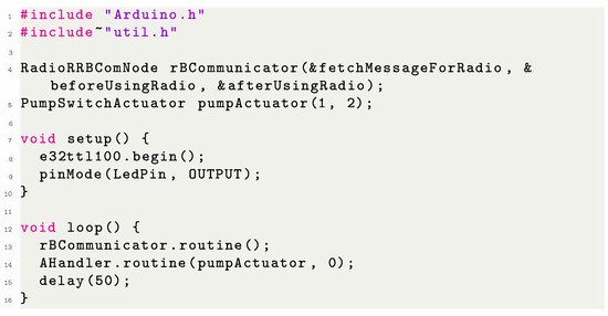 Sensors | Free Full-Text | Monitoring and Control Framework for IoT ...