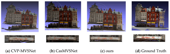 Multi-View Stereo Vision Patchmatch Algorithm Based on Data Augmentation