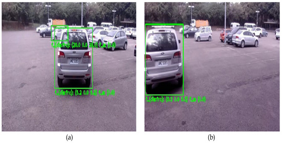 Deep Learning Derived Object Detection and Tracking Technology Based on ...