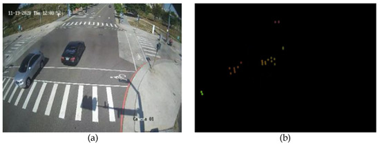Deep Learning Derived Object Detection and Tracking Technology Based on ...