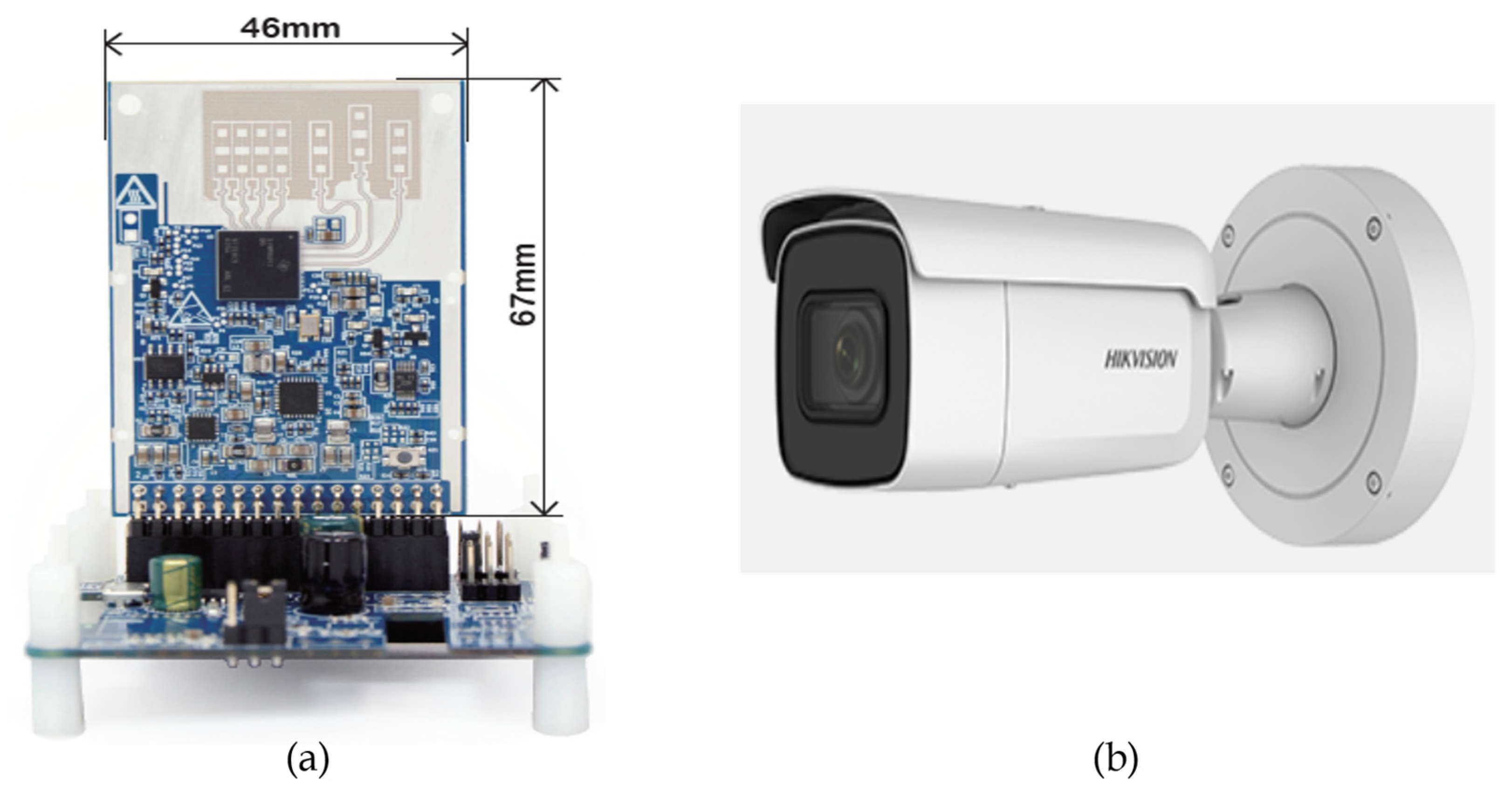 Sensors | Free Full-Text | Deep Learning Derived Object Detection and Tracking Technology Based ...