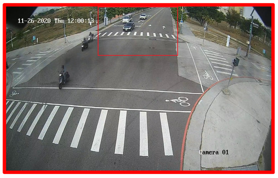 Deep Learning Derived Object Detection and Tracking Technology Based on ...