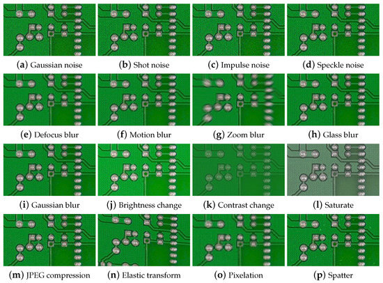 Sensors | Free Full-Text | Analysis of Training Deep Learning Models for PCB Defect Detection