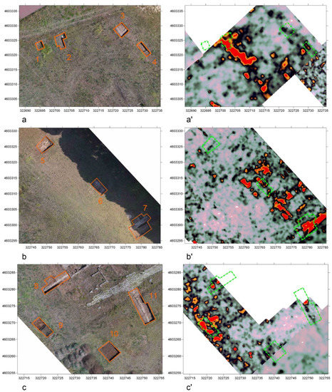 Multispectral UAV Data and GPR Survey for Archeological Anomaly ...