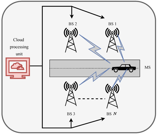 Deep Reinforcement Learning-Based Coordinated Beamforming for mmWave Massive MIMO Vehicular Networks