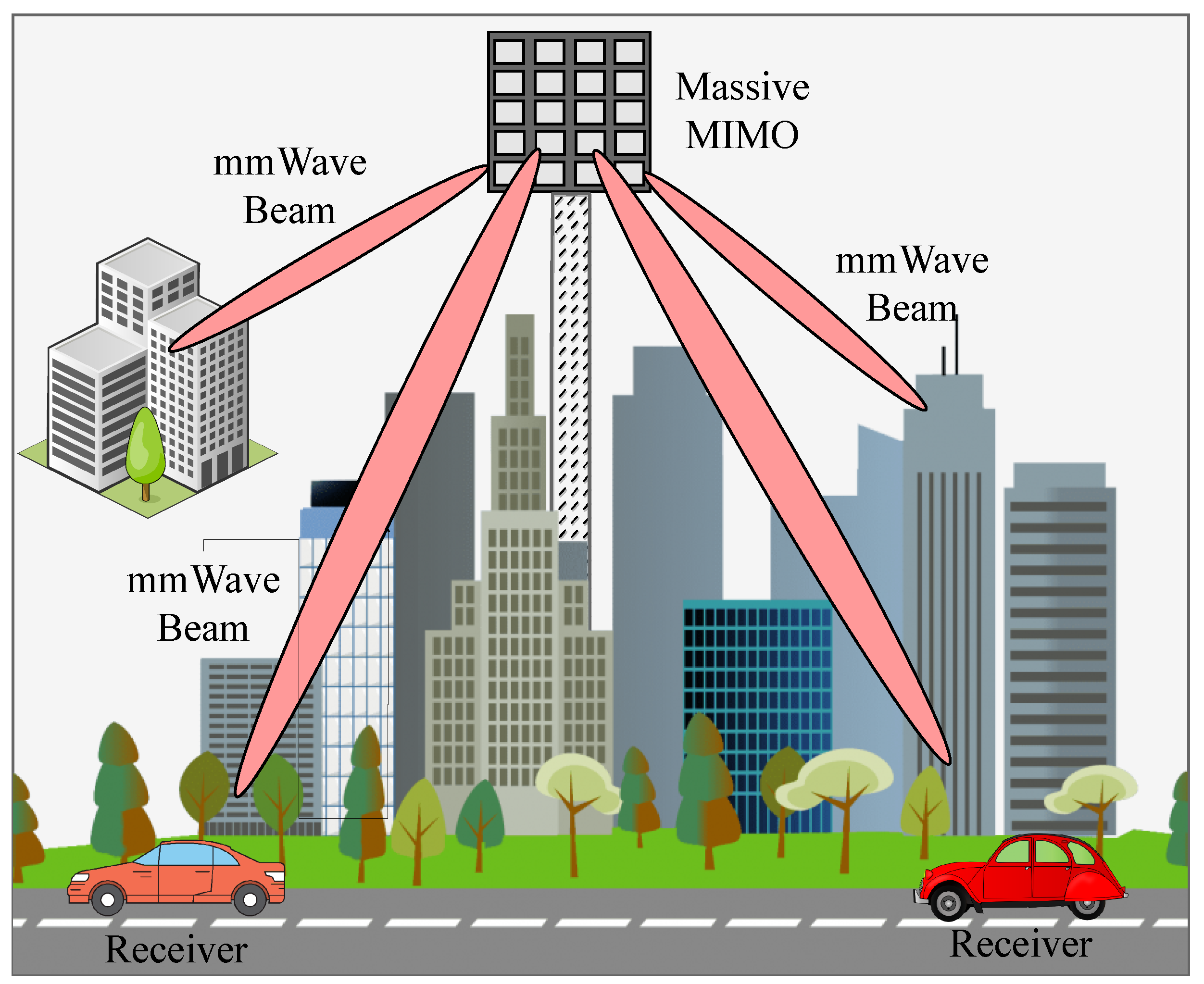 Deep Reinforcement Learning-Based Coordinated Beamforming for mmWave Massive MIMO Vehicular Networks