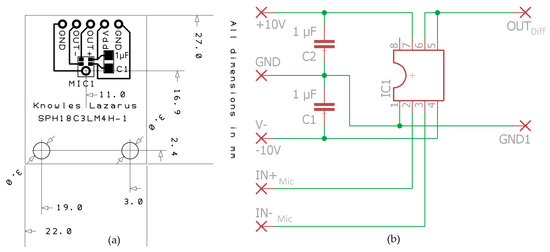 Sensors | Free Full-Text | Near-Ultrasonic Transfer Function and SNR of ...