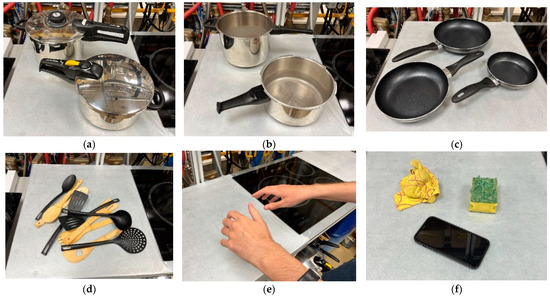Sensors | Free Full-Text | Cooktop Sensing Based on a YOLO Object Detection Algorithm