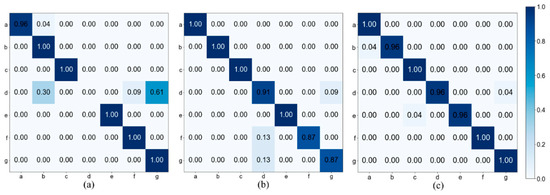 MTGEA: A Multimodal Two-Stream GNN Framework for Efficient Point Cloud ...