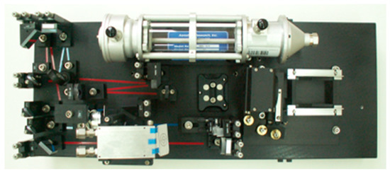 Optical Methods of Methane Detection