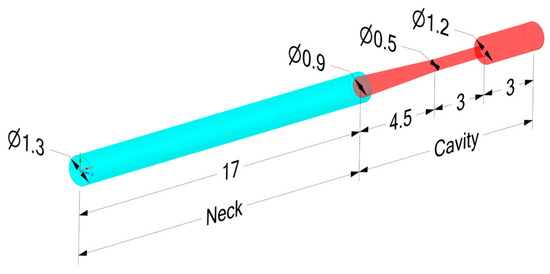 Dynamic Response of the Pitot Tube with Pressure Sensor