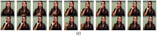 Sensors | Free Full-Text | Sign2Pose: A Pose-Based Approach for Gloss Prediction Using a ...