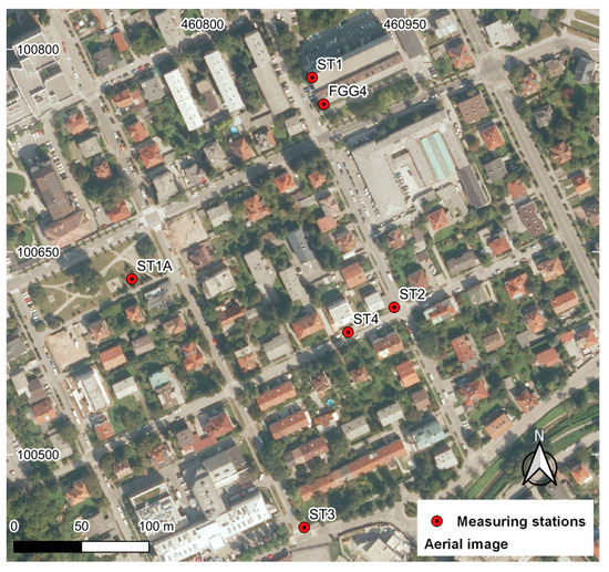 Low-Cost Dual-Frequency GNSS Receivers and Antennas for Surveying in ...